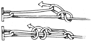 Knopen | Kampeerwijzer